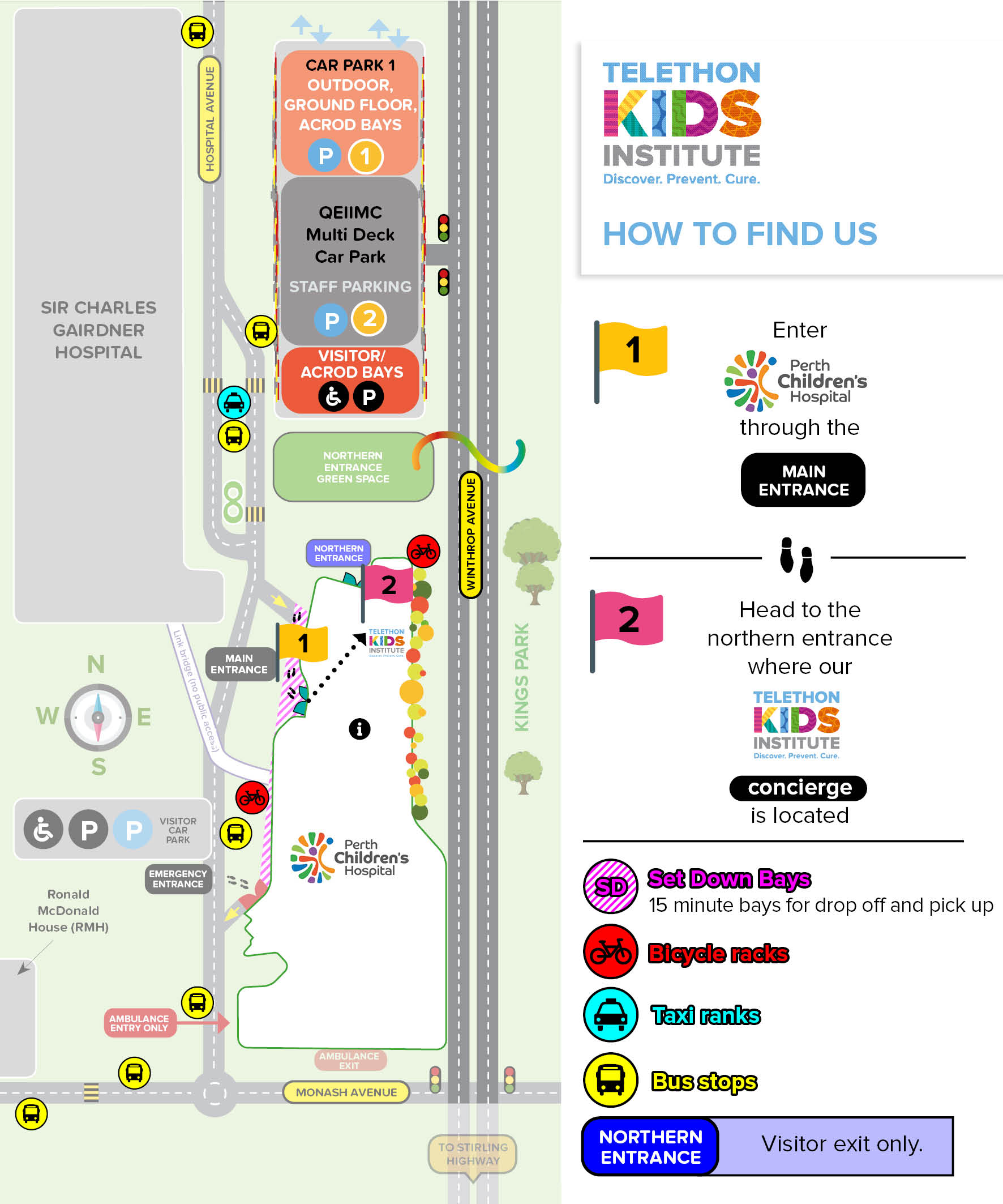 Visiting The Kids Research Institute Australia